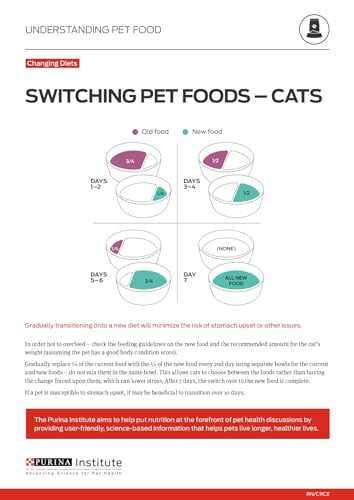 Purina Pro Plan Urinary Tract Cat Food, Chicken and Rice Formula - 22 lb. Bag