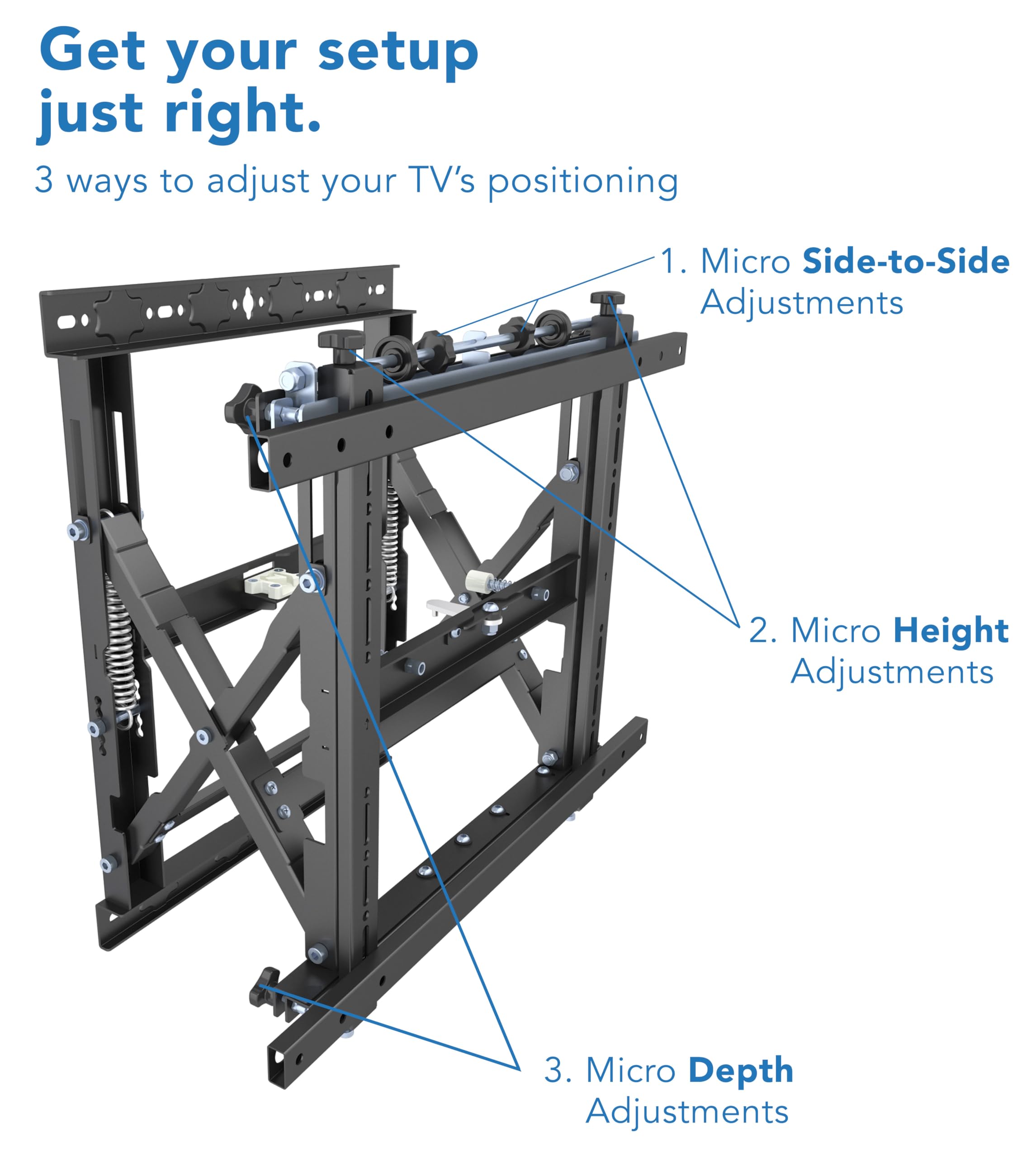 Mount-It! Video Wall Mount with Pop Out Function, Digital Signage TV Menu Board Mount for 32 to 70" TVs, Up to VESA 400x400, Commercial Grade 110 Lbs Capacity