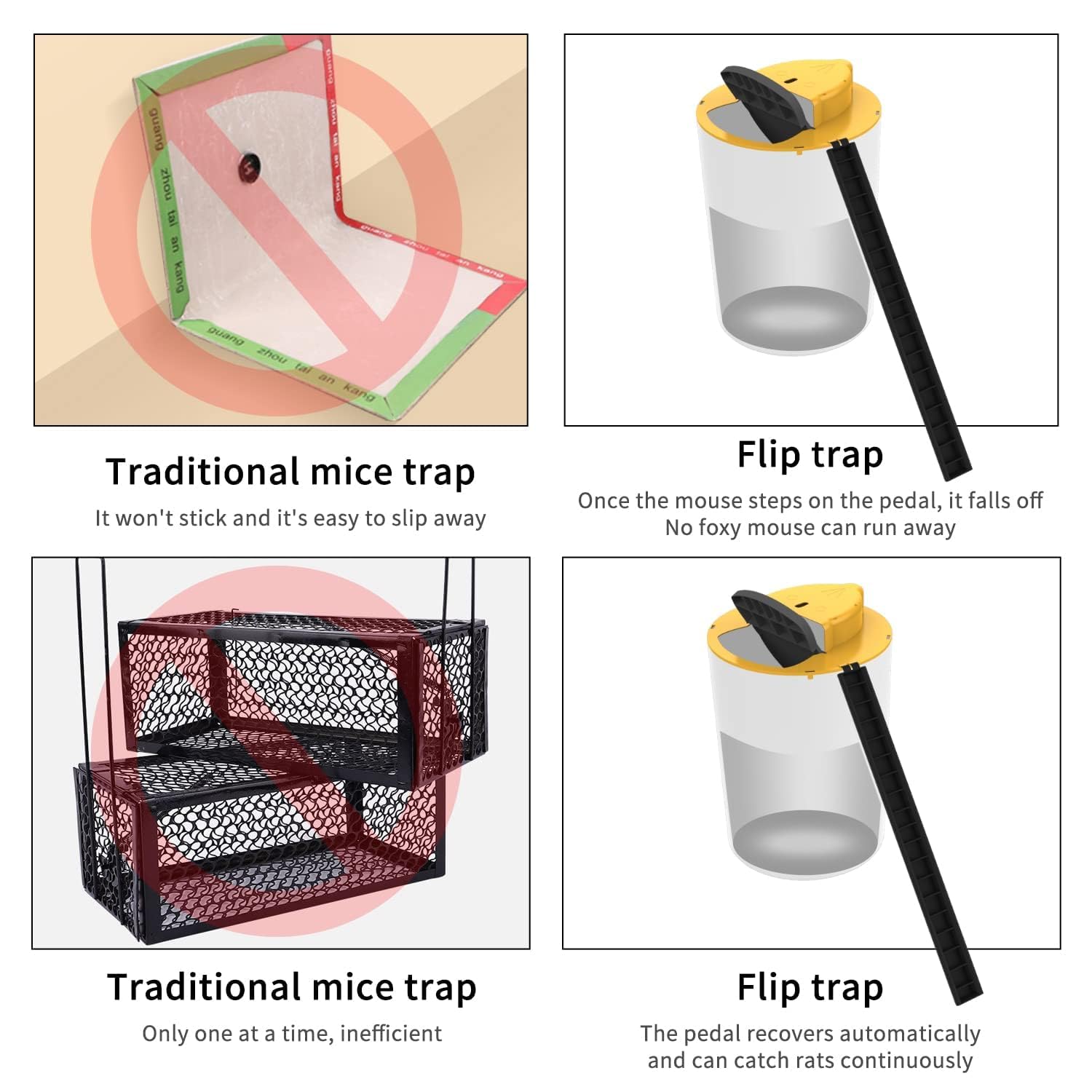 Mouse Trap Bucket - Multi-Catch, Auto-Reset, Humane or Lethal Rat Trap - Mouse Traps Indoor for Home - No Chemicals or Glue Needed - ABS Material - 5 Gallon Bucket Compatible 2pack