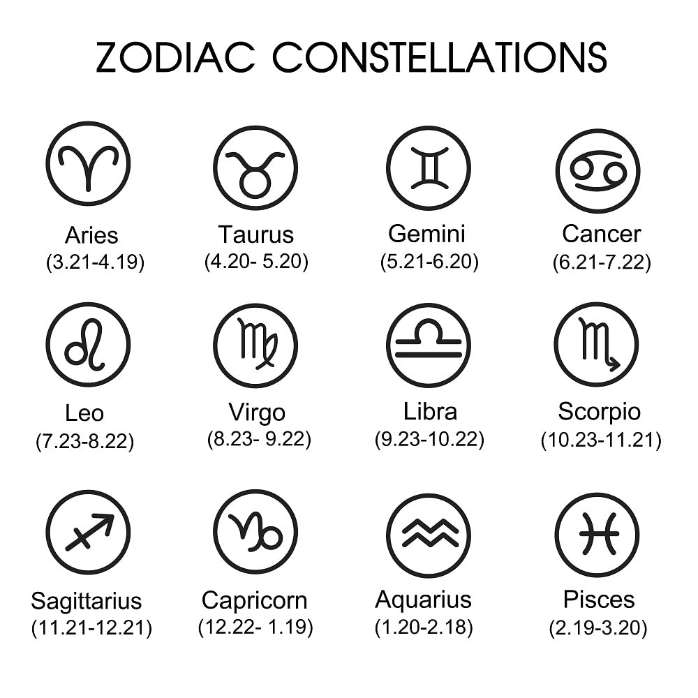 FLYUN Zodiac Rings Virgo Aries Scorpio Ring Minimalist Gold 12 Constellation Ring Cubic Zirconia Adjustable Ring Birthday Gifts for Women (8-Scorpio Ring-Silver)