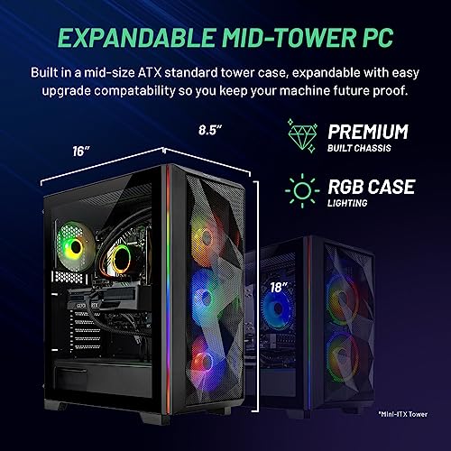 Skytech Gaming Skytech Chronos Gaming PC Desktop β Intel Core i7 13700F 2.1 GHz, NVIDIA RTX 4060 Ti, 1TB NVME SSD, 32GB DDR5 RAM RGB, 650W Gold PSU, 360mm AIO, 11AC Wi-Fi, Windows 11 Home 64-bit