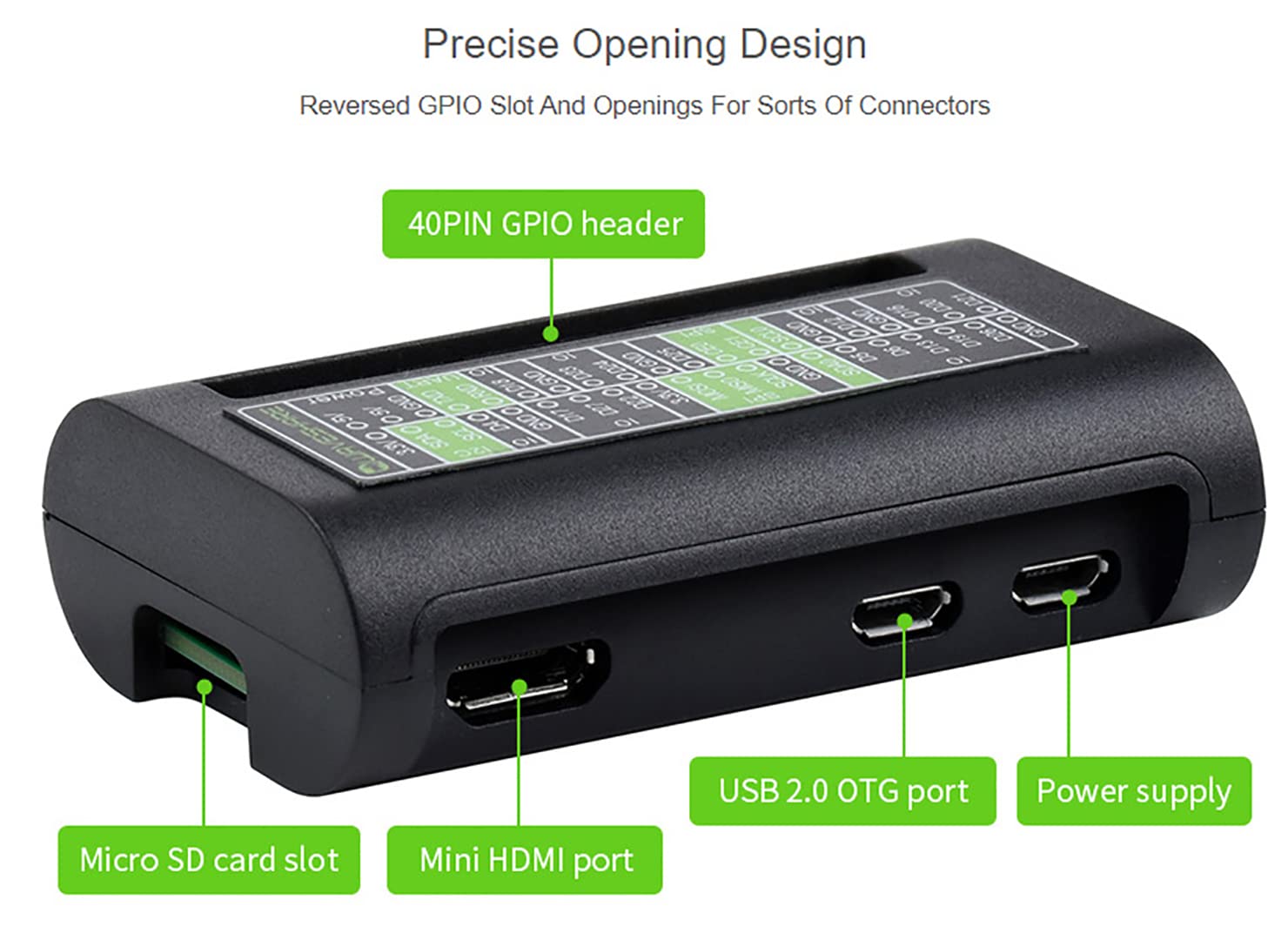 Pi Zero Enclosure, ABS Protection Case for Raspberry Pi Zero 2 W/Pi 2 WH/Pi Zero W/Pi Zero WH (Case Only)