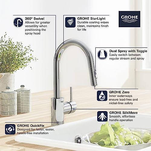 GROHE 31479001 Concetto Prep Kitchen Faucet Chrome