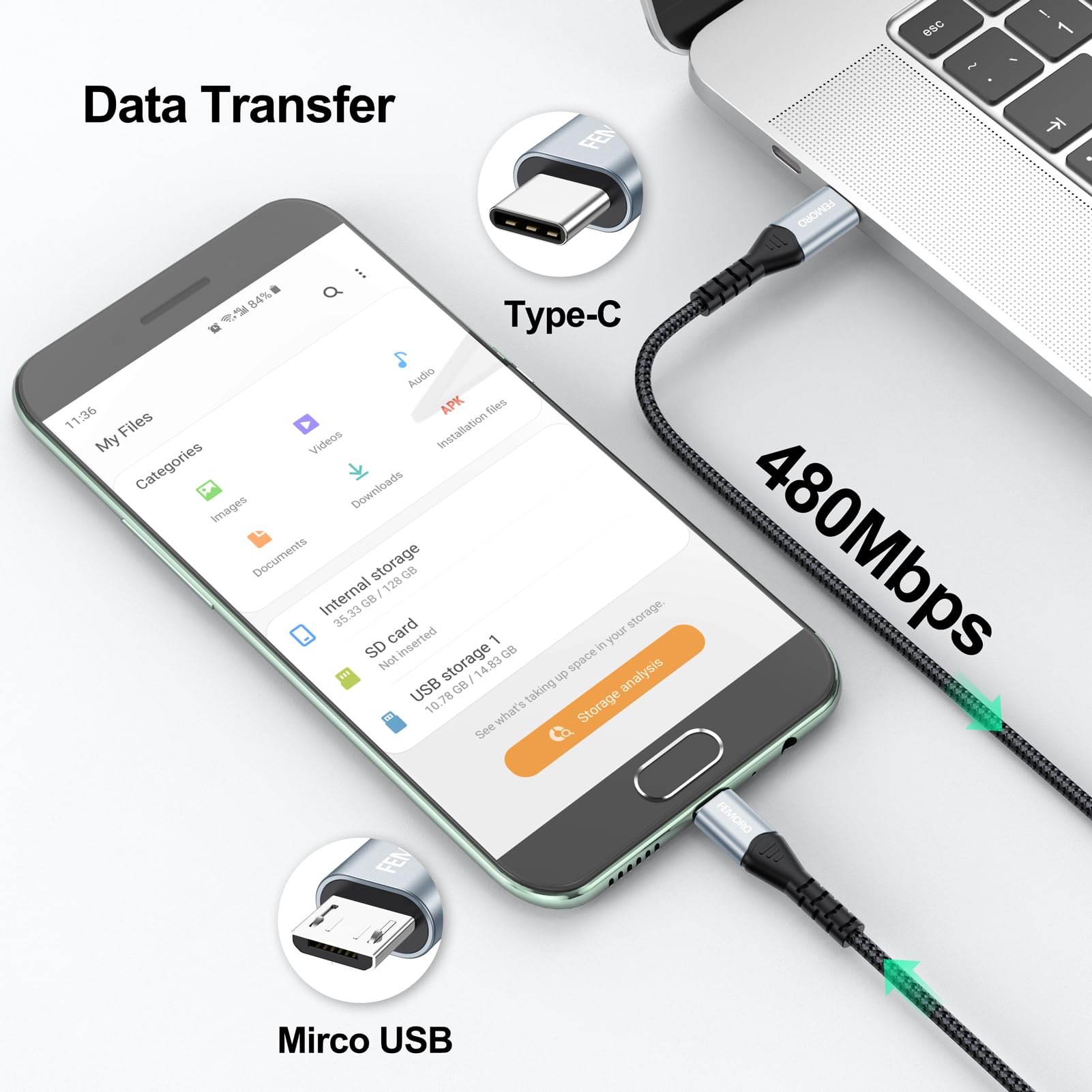 FEMORO Mini USB Cable, USB to Mini USB Cable Male to Male, USB Mini B Charging Cable USB 2.0 480Mbps Transfer Speed for Camera Dash Cam GoPro Hero PS3 Controller GPS Receiver(5 Feet,1)