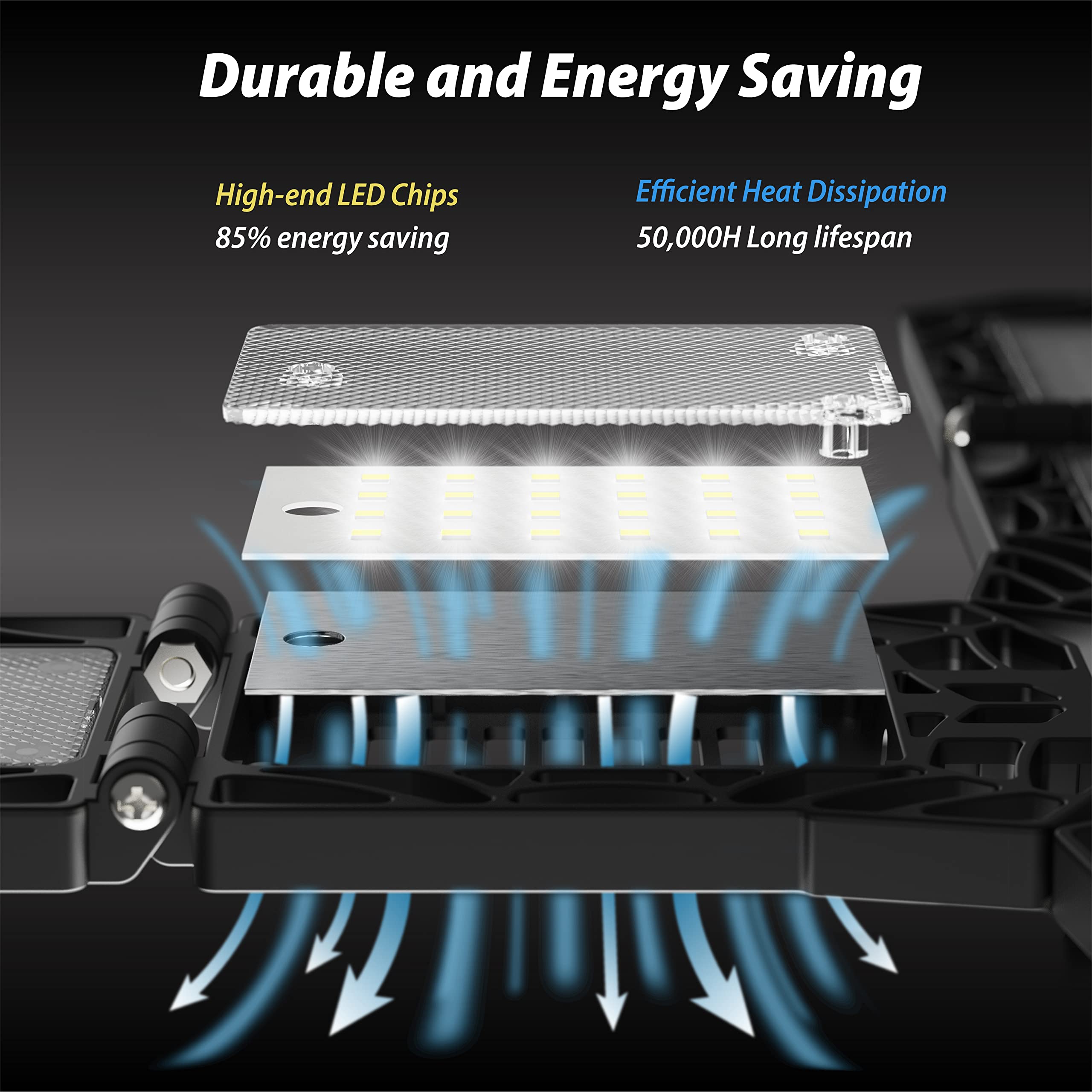 Flohans 2 Pack Garage Light, 150W Deformable Garage LED Light with 8 Adjustable Panels, 15000LM 6500K E26/27 Super Bright Garage Light Bulb, Garage Lights Ceiling LED for Workshop Attic Barn…