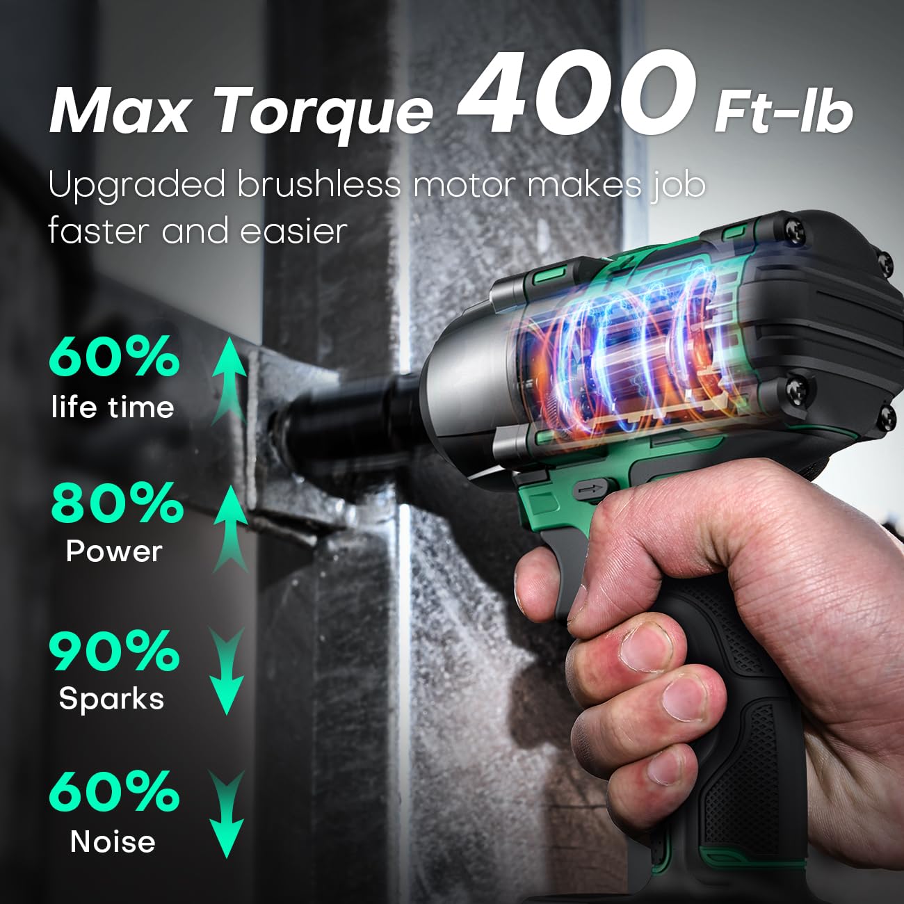 KIMO Cordless Impact Wrench 1/2", Brushless Impact Driver with 400 ft-lb Max Torque, 3000 RPM, 20V Electric Impact Wrench with 1 Hour Fast Charger & Variable Speeds, 1/2 Impact Gun for Car Home