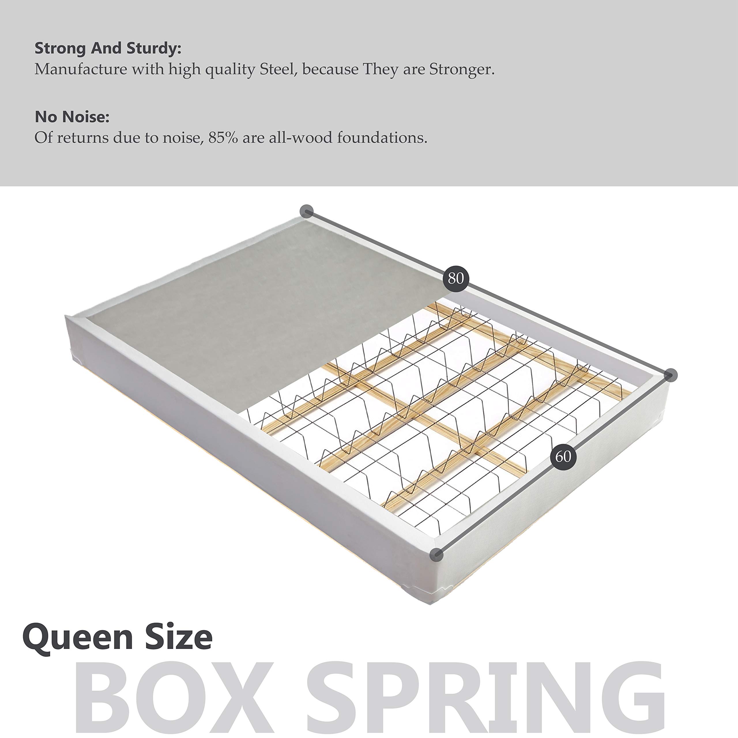Mattress Solution Medium Plush Double Sided Pillowtop Innerspring Fully Assembled Mattress and 8" Metal Box Spring Set, Queen, 8" Foundation