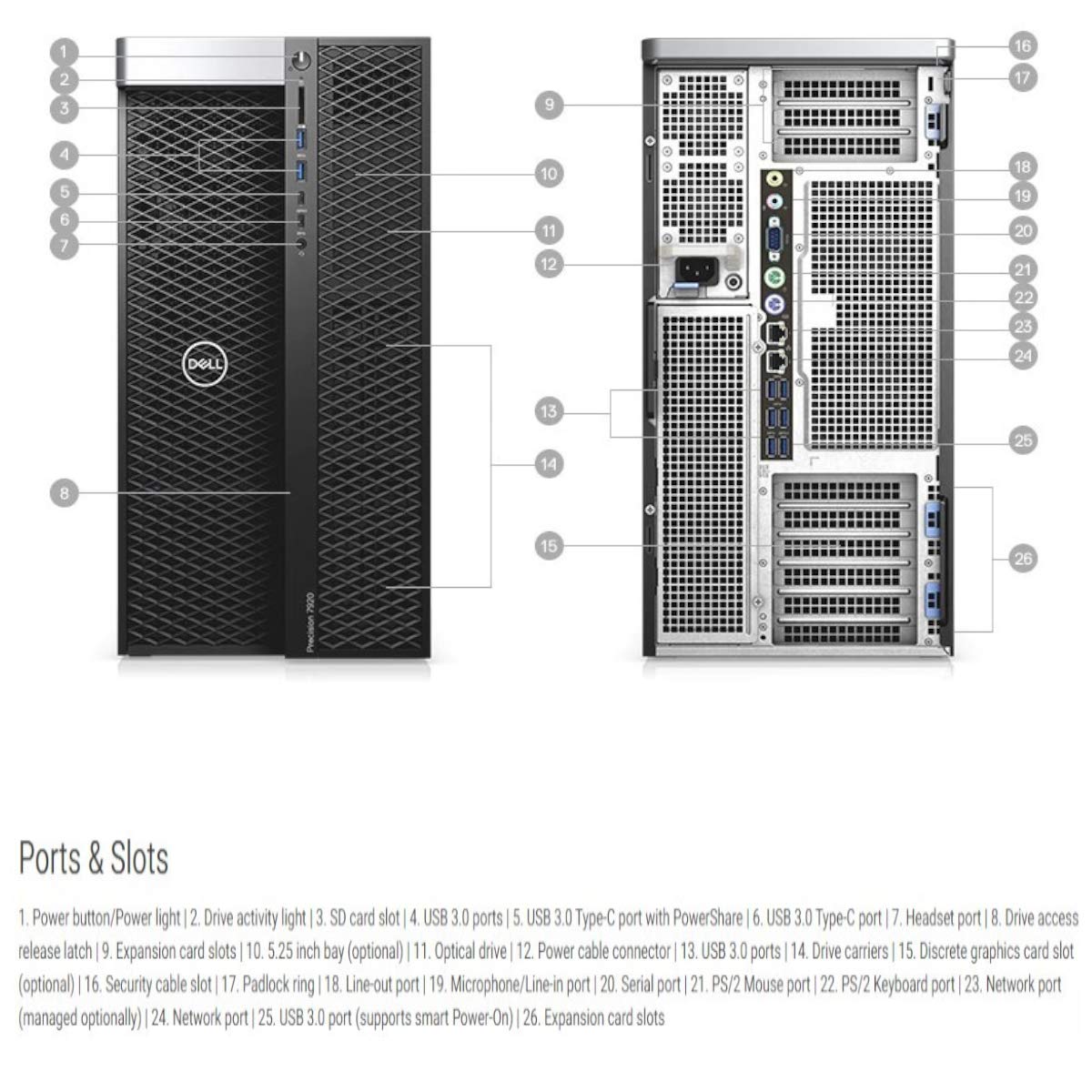 Dell Precision 7920 Tower Workstation, VR CG AI 4K Editing Rendering, 2X Intel Xeon Gold 6130 up to 3.7GHz (32-Cores), 192GB DDR4, 2X 1TB SSD + 2X 4TB HDD, Quadro P2000 5GB, Windows 10 Pro (Renewed)