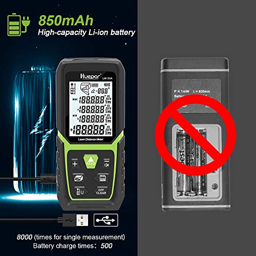 Huepar Laser Distance Meter 393Ft with Li-ion Battery & Electric Angle Sensor, Backlit LCD Laser Measure M/in/Ft with High Accuracy Multi-Measurement Modes, Pythagorean, Distance, Area&Volume-LM120A