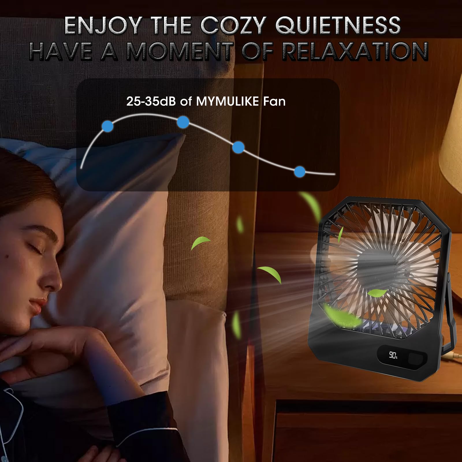 MYMULIKE Battery Operated Small Desk Fan,Portable 3 Speed USB Rechargeable Fan With LED Display, 3000mAh 180° Tilt Folding Personal Fan for Bedroom Home Office Outdoor Trip