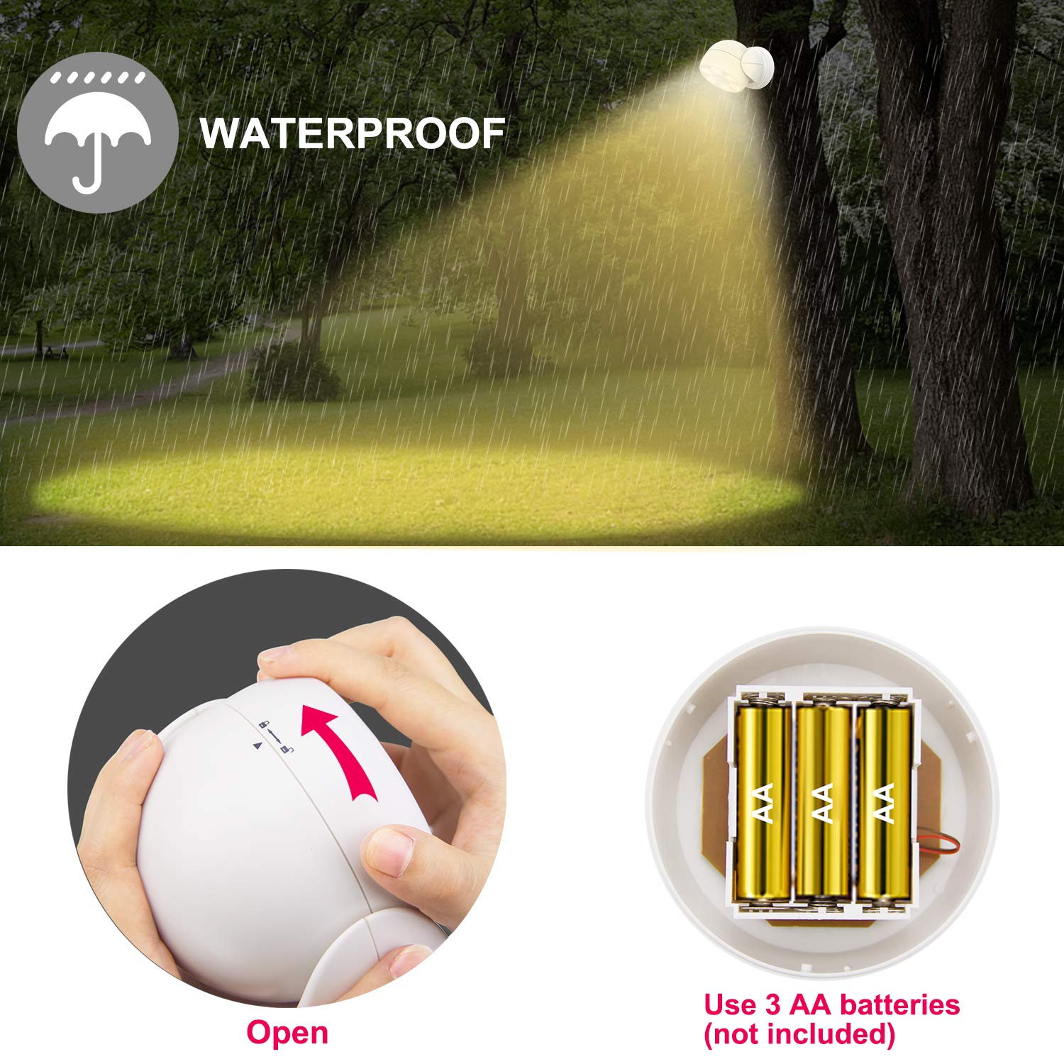 HONWELL Battery Operated Motion Sensor Light Outdoor Wireless Waterproof Spotlight Motion Detector Security Light, Light Sensor Auto On Off for Porch Stair Hallway Garage Wall Shed House Door (1Piece)