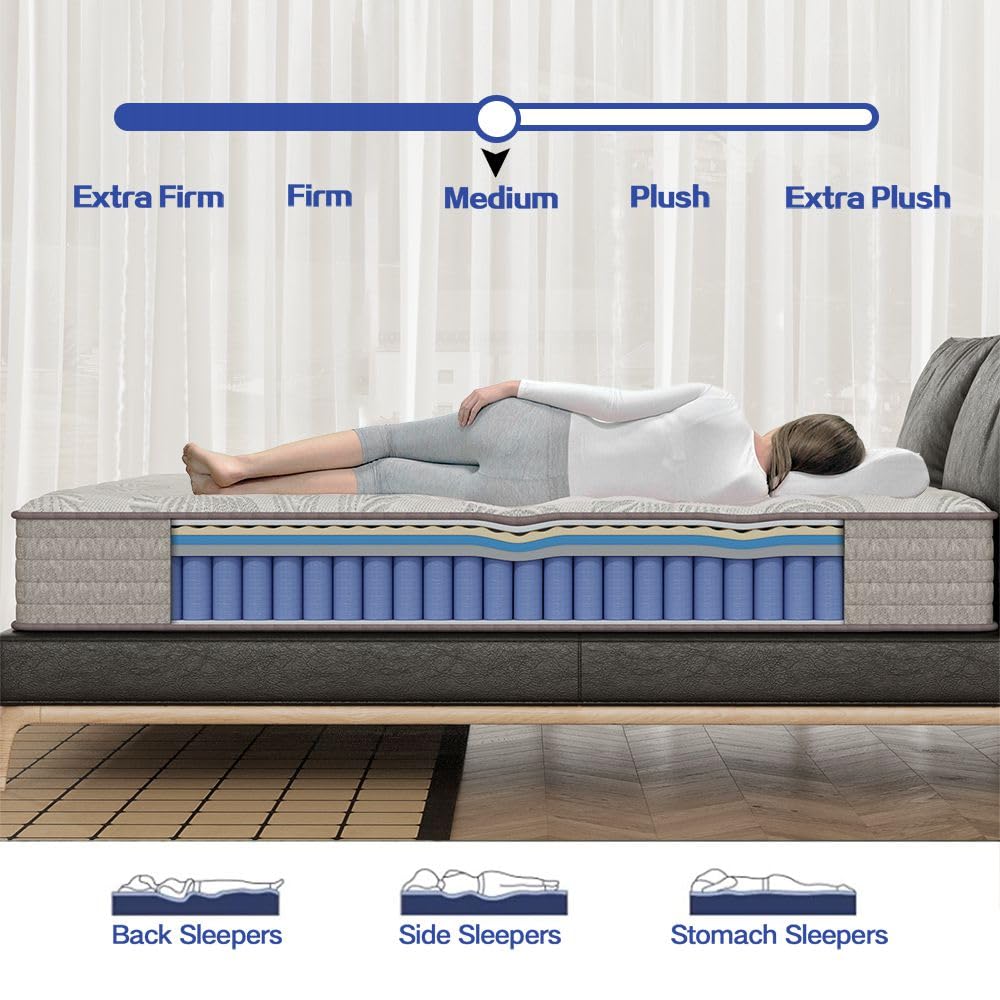 ZFHCBJ 12 Inch Full Size Mattress,Memory Foam Mattress,Hybrid Mattress in a Box,Full Mattress Medium Firm for Good Night Sleep,Pressure Relief,CertiPUR-US Certified (Full)