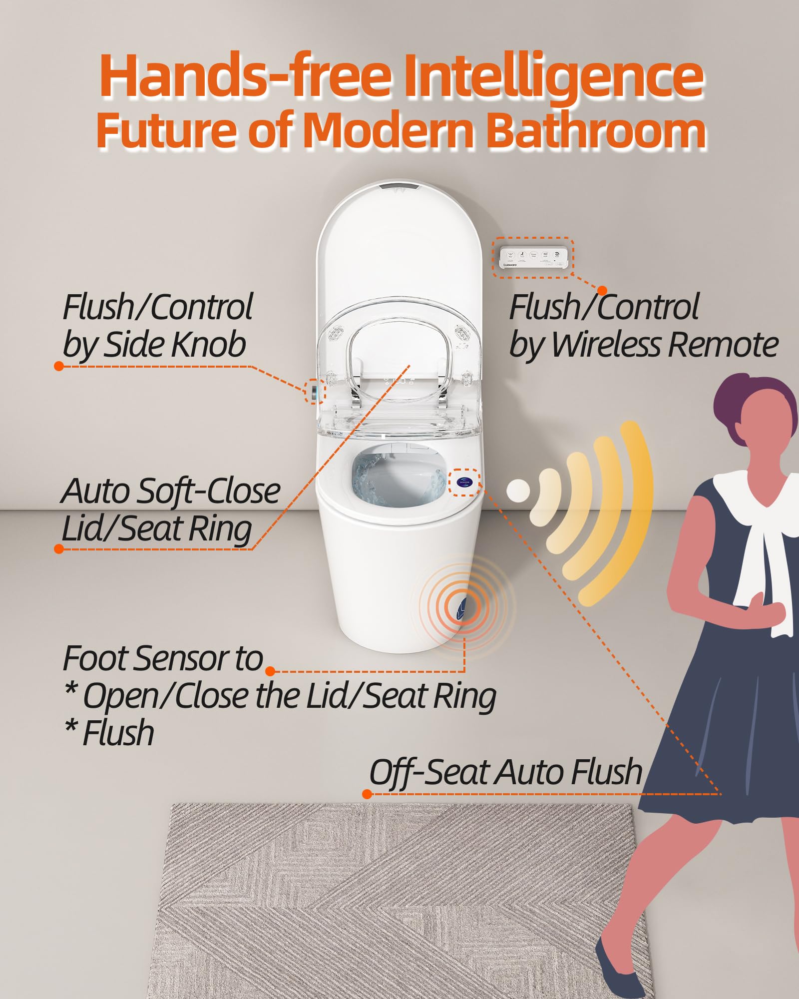 Luoware Smart Toilet with Bidet Built in, Luxury One Piece Elongated Bidet Toilet with Auto Close & Flush, Foot Sensor to Open/Close/Flush, Heated Seat, Massage Wash, Night Light, Remote Control