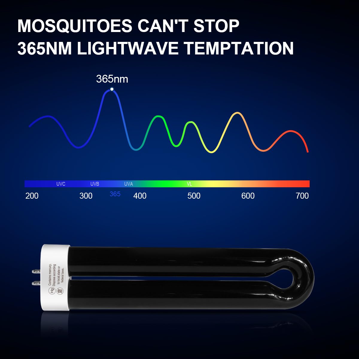 Hodiax 15W Bug Zapper Replacement Light Bulb Compatible for Stinger FP15, UV15, UV15BL 4-Pin Based Bulb Tube, 15W Electric Insect Zapper with 8" Lamp (1, Black)