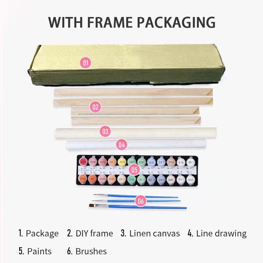 CleverFine Custom Paint by Numbers from Photo,Personalized Paint by Numbers Your Own Photo for Adults (12"×16"/30cm×40cm no Frame)