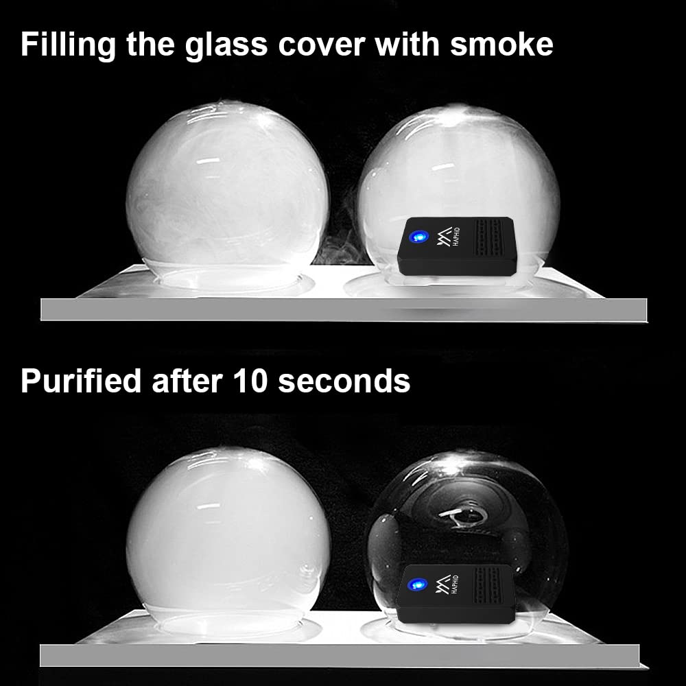 HAPHID Ionizer Air Purifier/Plug in Air Purifier with Highest Output - Up to 40 Million Anions,Filterless Ion Air Purifier for Home&Office Purify:Odors,Pets Smell Etc(1-Pack), Black, AP08B1