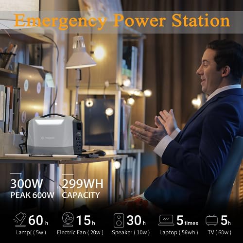 Portable Power Station-299Wh 300W(Peak 600W) Outdoor Generators - ENERGON 300 LiFePO4 Backup Battery, 3000 Cycles, 1.8-Hour Fast Charging - Lightweight Solar Generator - Ideal for Camping/RVs/Home Use