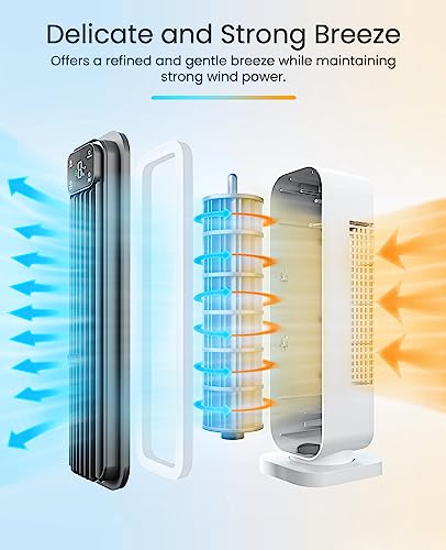 let'me Desk Fan, 14.6 Inch Oscillating Office Fan, 10000mAh Battery Operated Small Quiet Fan with 3 Speeds, 8H Timer and Night Light, Desk Tower Fan for Bedroom Office Home Desktop White