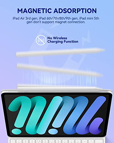Stylus Pen for iPad with Palm Rejection, Tilt Sensitivity, ZVFBC iPad Pencil for Touch Screens Compatible with iPad Air 3rd/4th/5th, iPad Pro 11/12.9 inch, iPad 6th/7th/8th/9th/10th, iPad Mini 5th/6th
