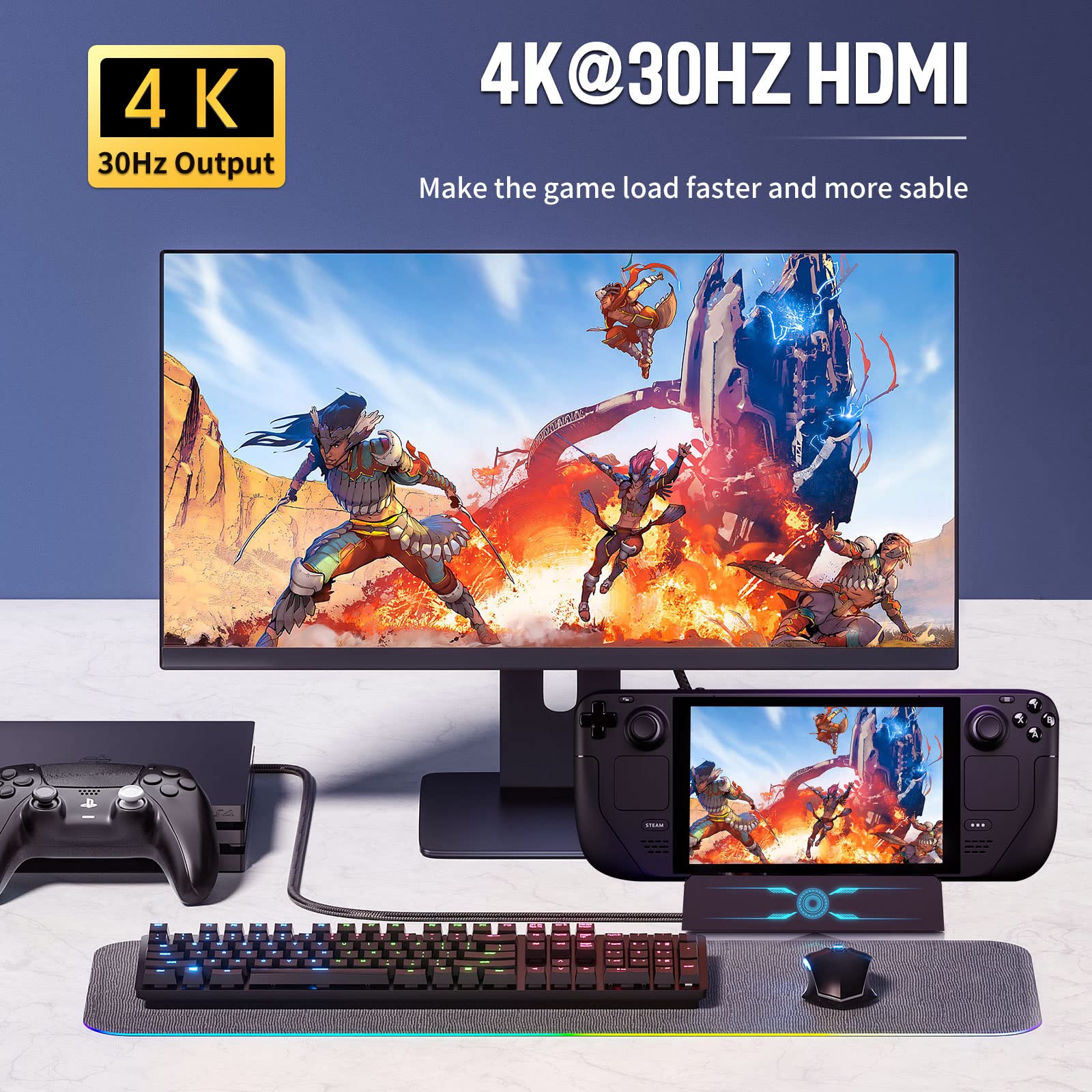 Docking Station for Steam Deck, SIKRO 6-in-1 Hub Steam Deck Dock Stand with 4 USB-A 3.0, HDMI, PD 3.0 Fast Charger USB-C, and Full Speed Charging USB-C Port Designed for Valve Steam Deck