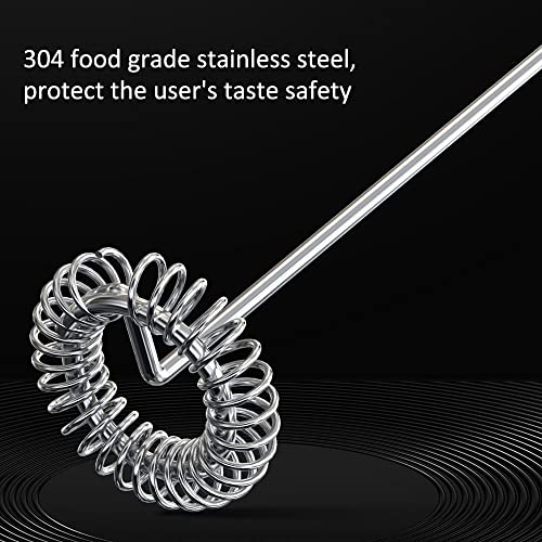 GOGOLIN Electric Milk Frother Handheld with 500mAh Type-C rechargeable Design Foam Maker, Coffee Hot Chocolate Egg Whisk Drink Mixer Mini Blender
