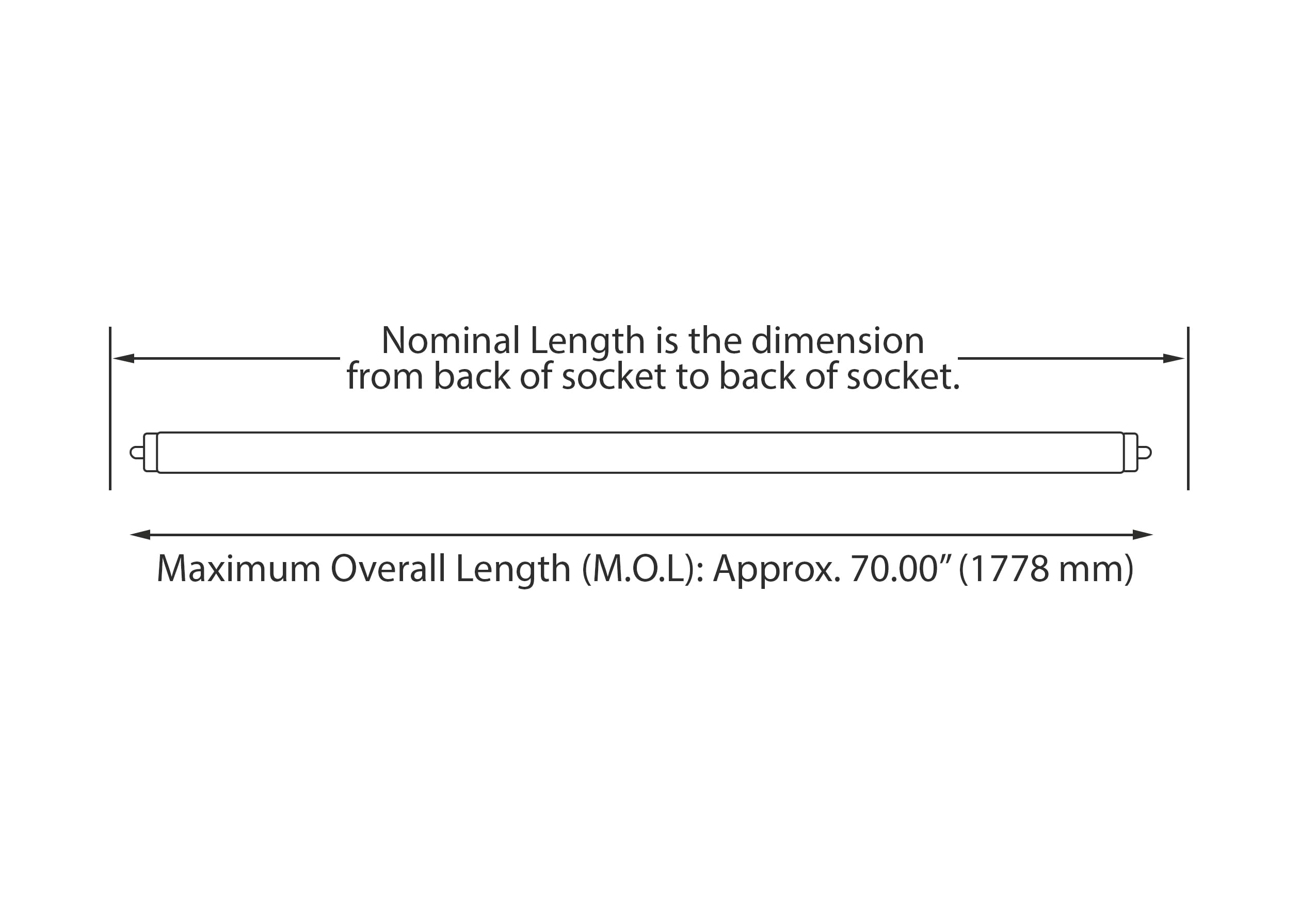 NYLL - (Pack of 2 64 in./ 64โ T6 Single Pin (FA8) Plug & Play LED Tube - Cool White (4200K) T6 LED Directly Relamp 38W Fluorescent Bulb F64T6/CW (Without rewiring or Modification) - Ballast Required!