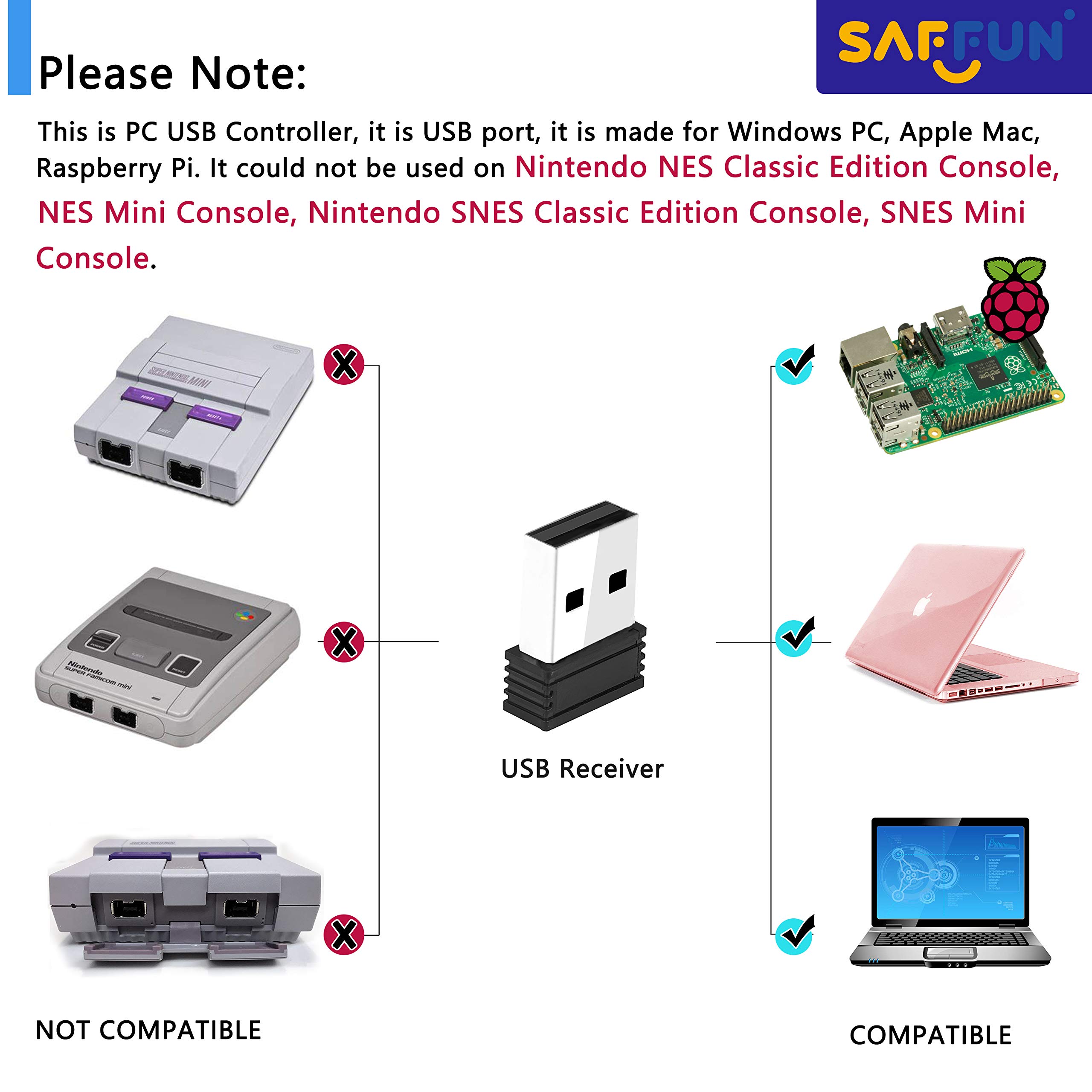 SAFFUN 2 Pack 2.4 GHz Wireless USB Controller Compatible with SNES Games, SNES Retro USB PC Super Classic Controller for Windows PC MAC Linux Genesis Raspberry Pi Retropie (Multicolored Keys)