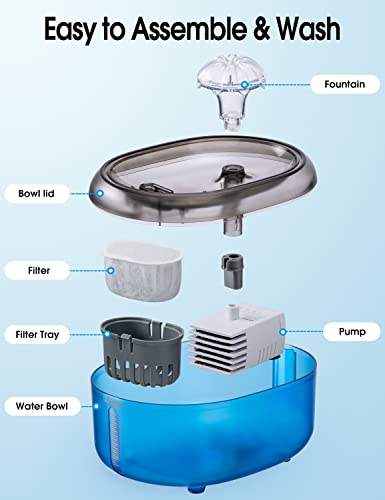 WOPET Cat Water Fountain, 67oz/2L Automatic Cat Water Dispenser Pet Water Fountain, W300 Silent Pet Waterfall Drinking Fountain with 1 Replacement Filter for Cats, Dog, Small Pets Without Light, Blue