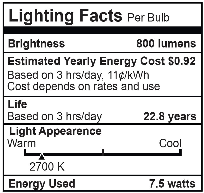 safelumin SA19-800G27 2PK Emergency Rechargeable Light Bulbs for Home Power Failure, Works as Normal LED Light Bulb & 3Hrs Battery Backup, 100-240V CE+CB 800lm 2700K Soft White E27 (2 Pack)