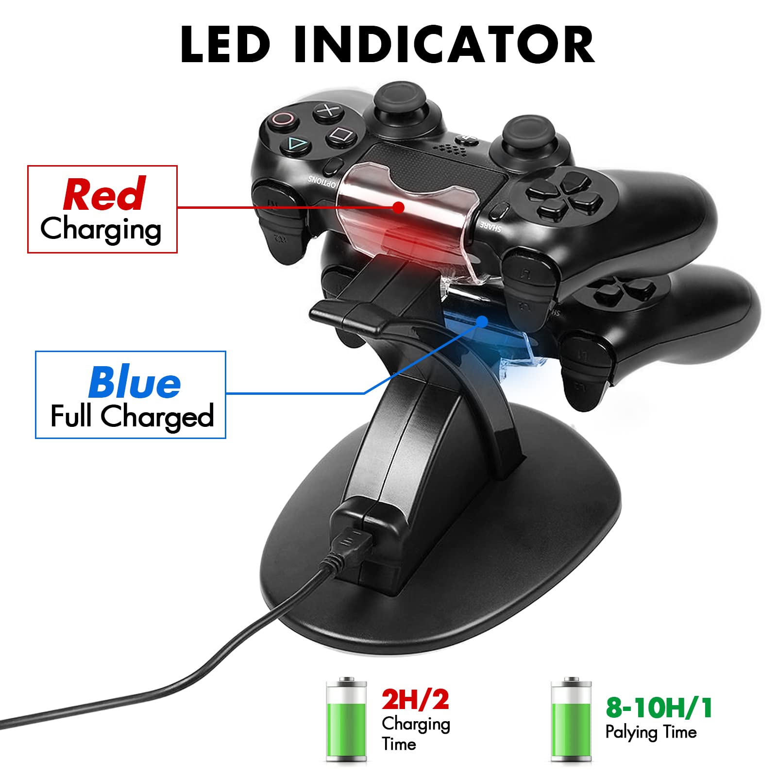 Controller Charger for Playstation4 Regular Slim Pro, SUNKY LED Gaming Console Charging Stand USB Dock Station Mount Cradle for PS4