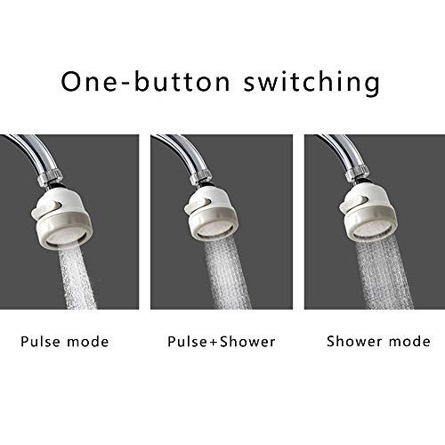 INIFLM 360° Rotating Kitchen Faucet Booster Shower, Water-Saving Filter Universal Splash-Proof Nozzle