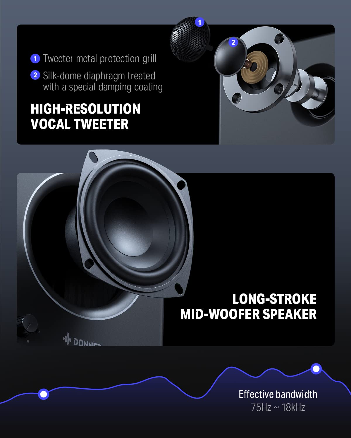 Donner Studio Audio Monitor, Wireless Active Bookshelf Speakers with AptX-HD Bluetooth 5.0, Stereo Speakers with Equalizer Editor, TRS/RCA/AUX/USB-C Input, 24bit DAC, Rarity-40