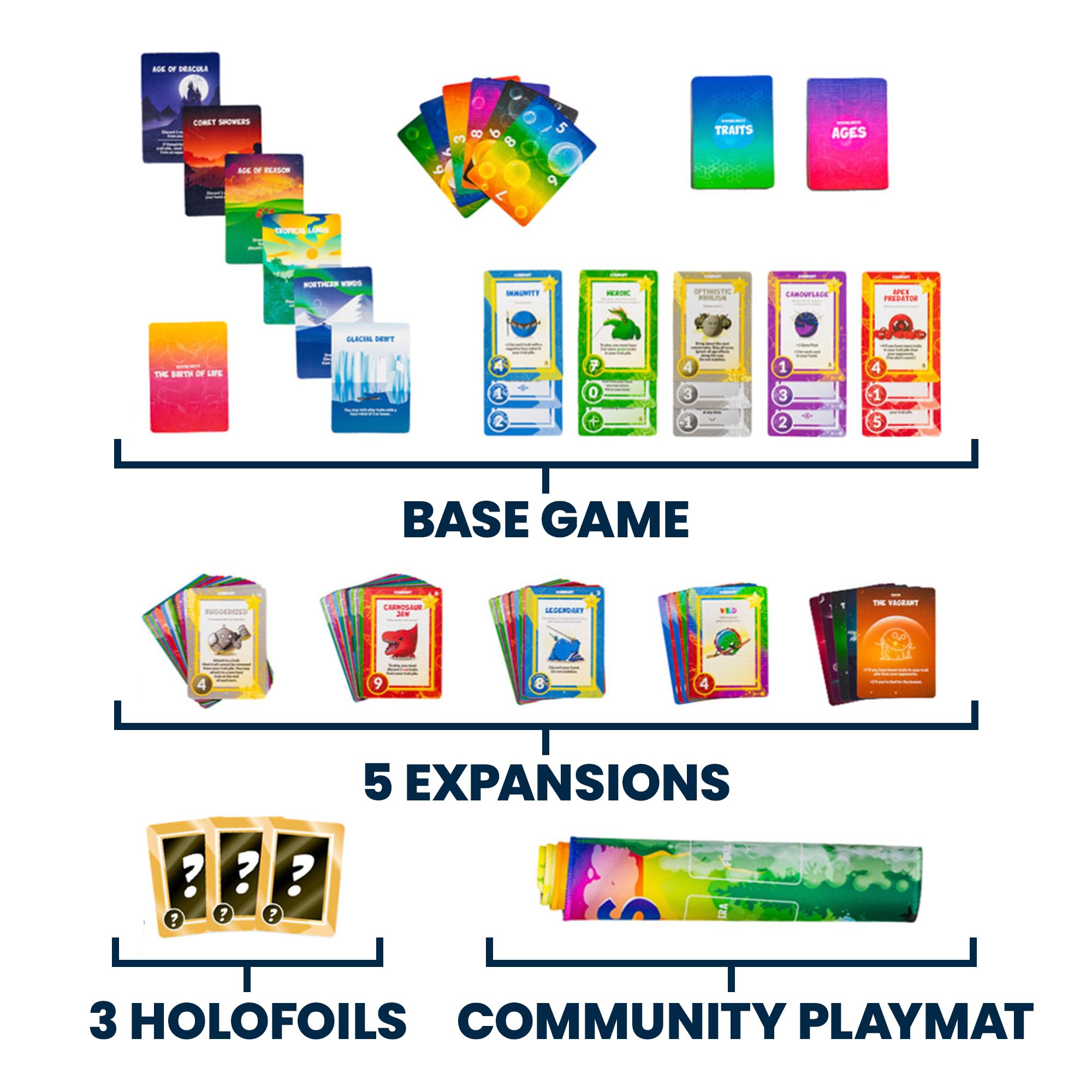 Doomlings Deluxe Bundle - Fun Family Card Game for Adults, Teens & Kids, Ages 10+, Includes Playmat, 5 Expansions & 3 Mystery Holofoils…