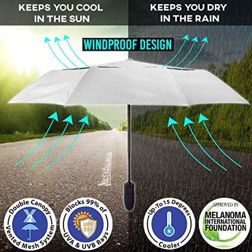 sungrubbies UV Travel Sun Umbrella Lightweight UPF 50 Auto Open Close, Compact Silver Vent Wind Resistant Travel Friendly