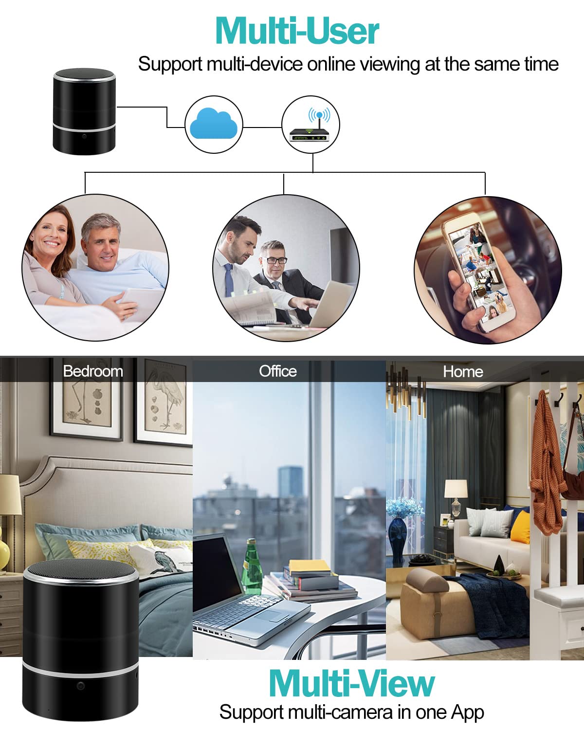HD 1080P WiFi Bluetooth Speaker Hidden Spy Camera, 2 In 1 Bluetooth Music Player Wireless Security Nanny Cam with Phone App Remote Viewing / Motion Detection, Rotating Angle of View 180° No Audio