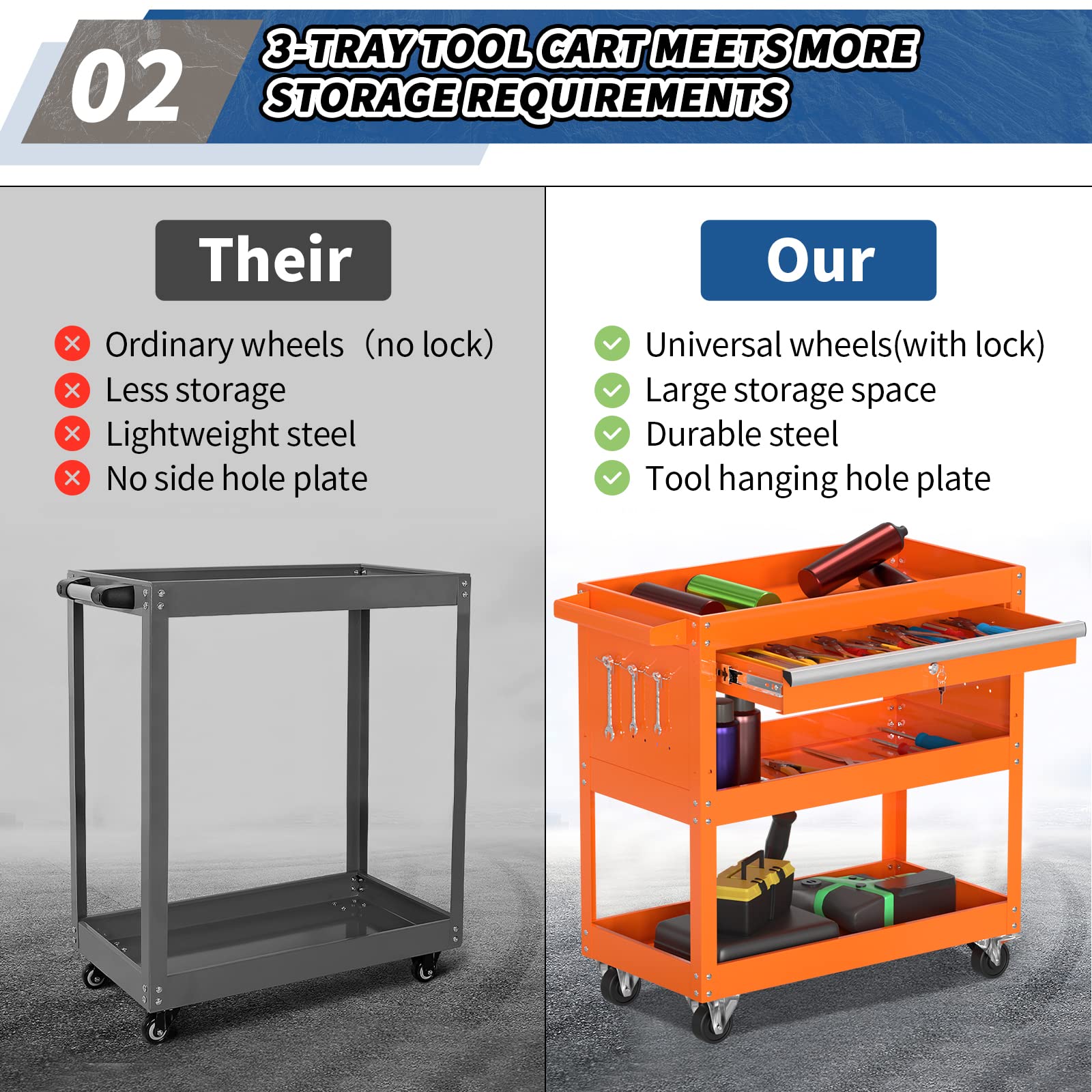 Generic 3-Tray Tool Cart on Wheels, Orange, 300 Lbs Capacity, with Drawers, Rolling Tool Cart, Ideal for Garage, Warehouse, Repair Shop