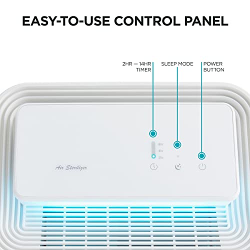 Ivation Air Sterilizer | Compact Portable Air Sterilizer for Home & Office | Built-In Timer, Sleep Function good For Use Around Children, Seniors, & Pets