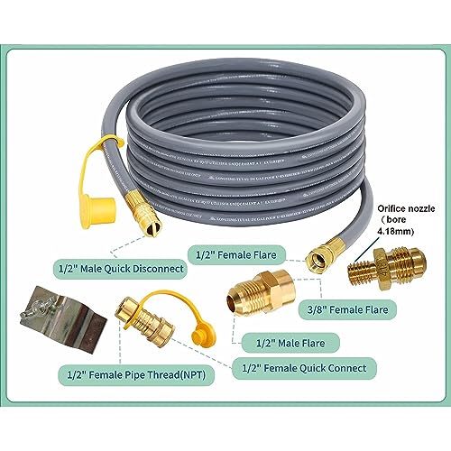 Living Source 9 FT Natural Gas Conversion Kit - Designed & Compatible Only for Living Source Products-
