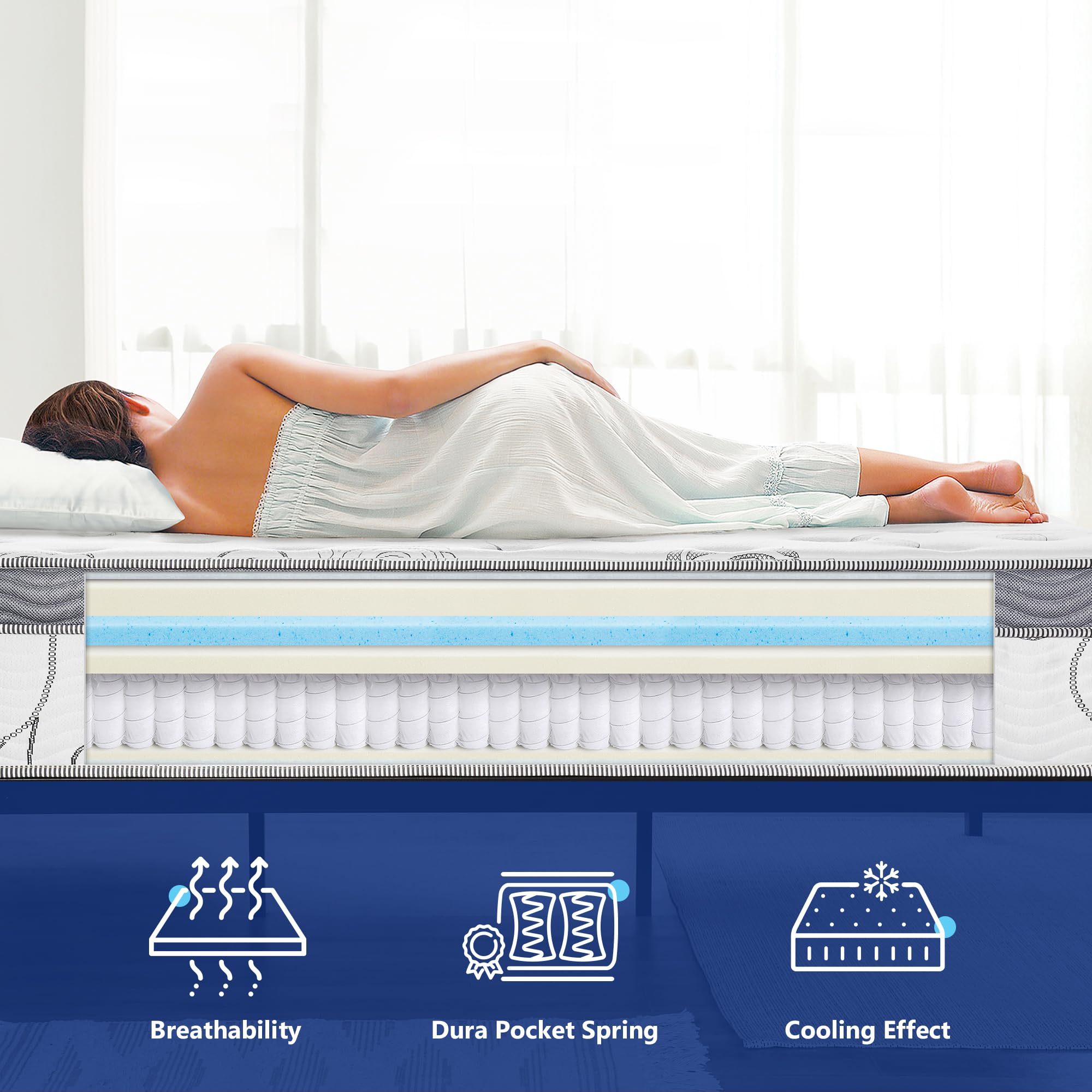 Olee Sleep,Memory Foam 12 inch Hybrid Euro Box Top Pocket Spring Mattress (King)