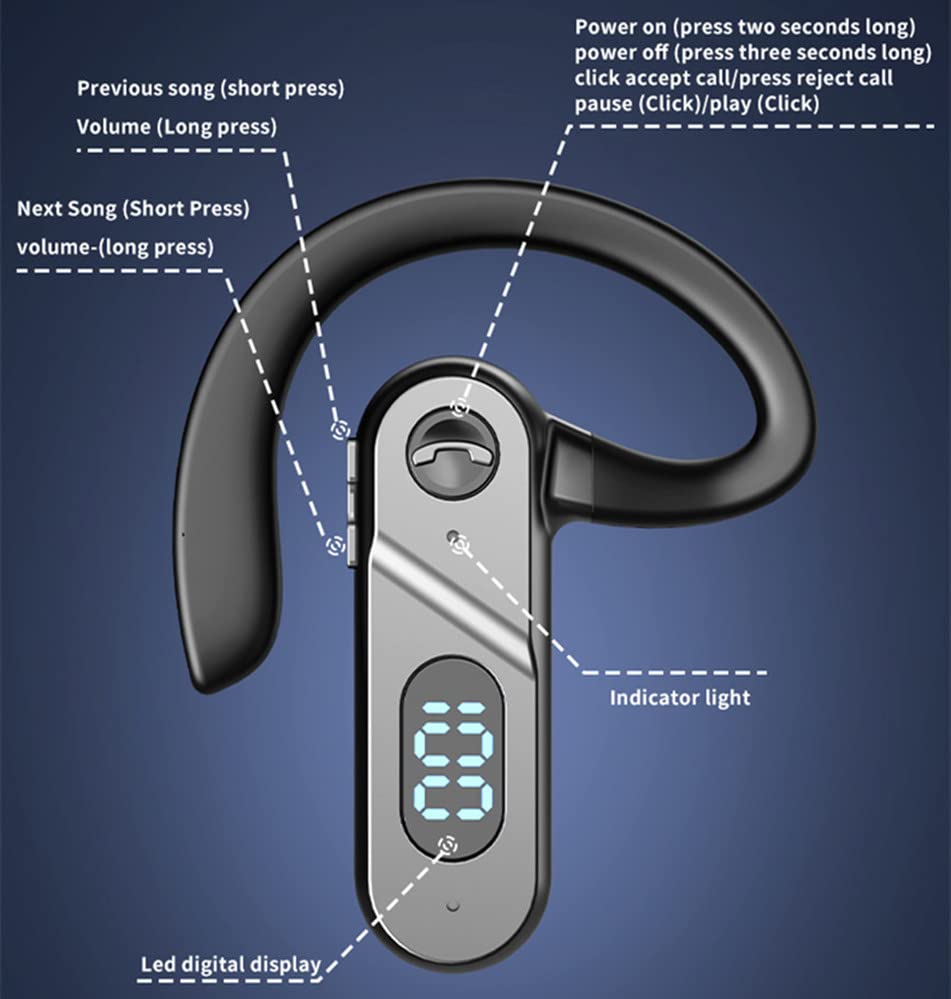 Uigsas Bluetooth Headset Wireless Bluetooth Earpiece Single Ear Voice Control Answer Earphones for Cell Phone Computer Laptop Driver Trucker