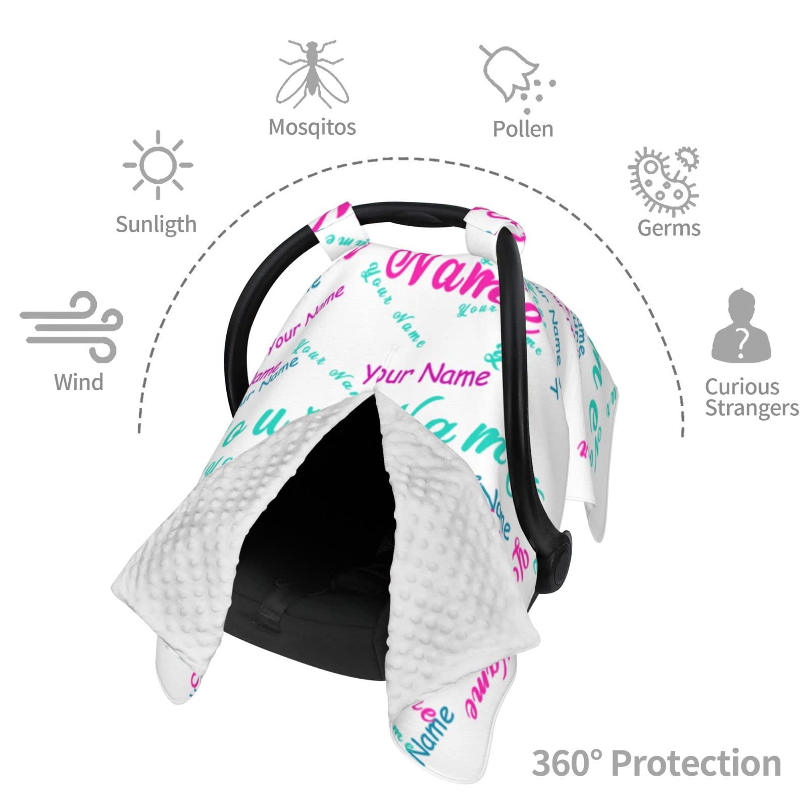 Personalized Baby Car Seat Covers for Babies with Name,Custom CarSeat Canopy Covers for Girls Boys,Nursing Breastfeeding Cover for Infant Car Seat.