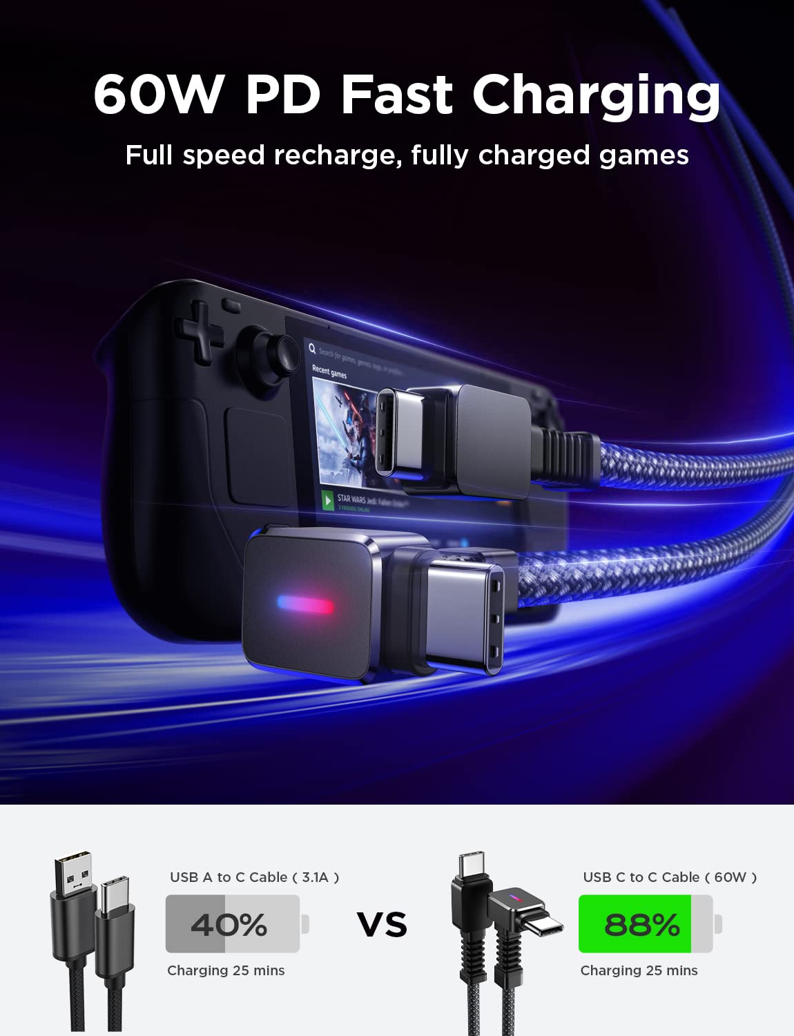 LISEN USB C to USB C Cable 10FT, 90° Right Angle Design Steam Deck PD Fast Charge Cord Specially Designed for Games Compatible with iPhone 16 pro max/15/14/13 Switch, Samsung Galaxy, MacBook, iPad