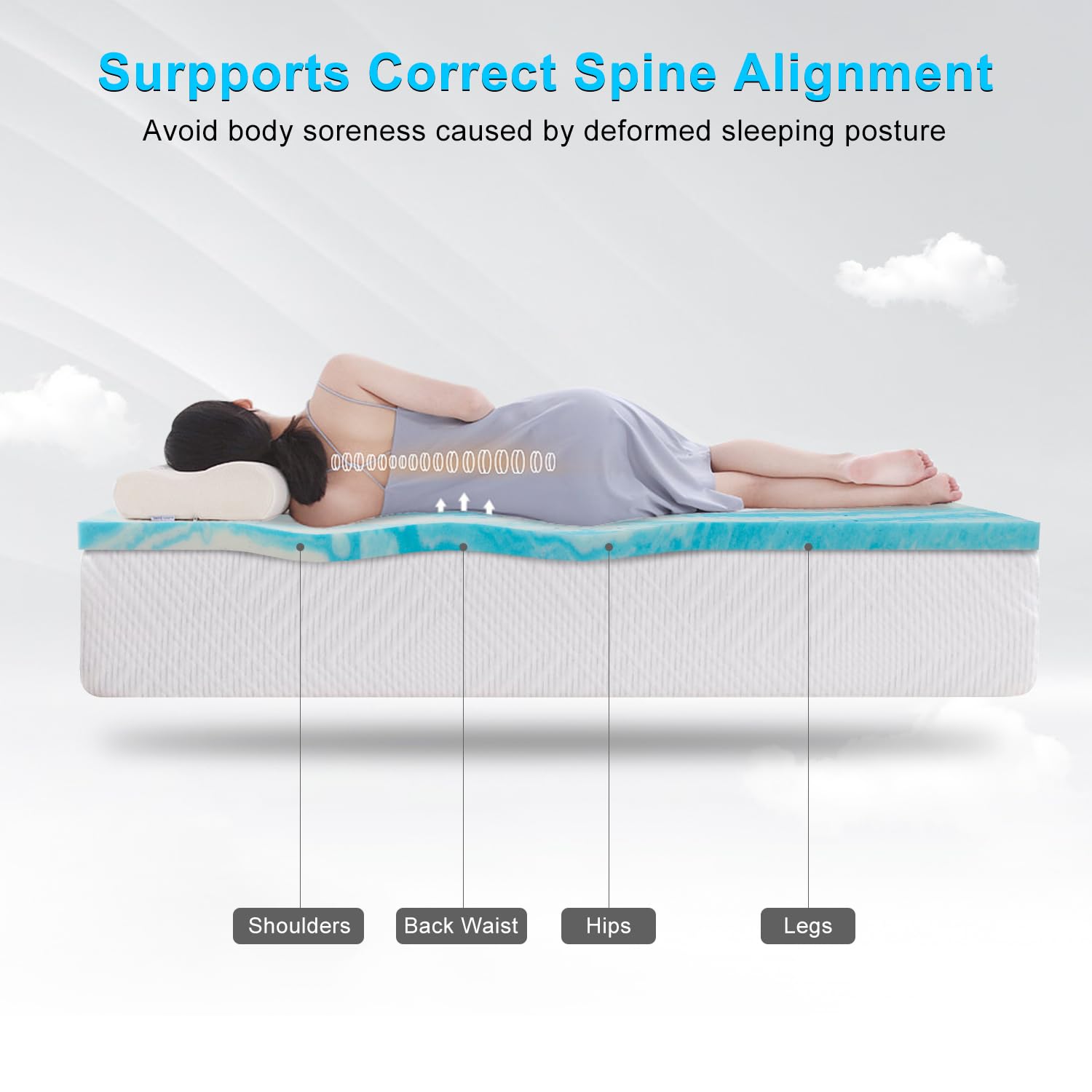 MUUEGM 4 Inches Memory Foam Mattress Topper Full Size,Gel Infused Memory Foam Cooling Ventilated Breathable Blue Mattress Pad Back Pain Relief