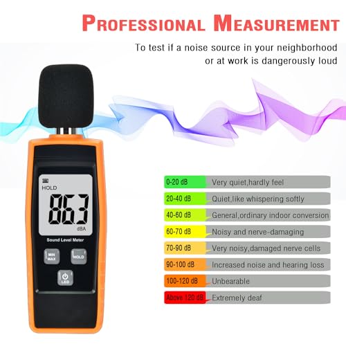 Hand-Held Sound Level Meter,V-Resourcing 30~130 dB Decibel Noise Measurement Tester with Backlight Digital LCD Display for Indoor/Outdoor Uses [Max/Min/Hold Function]