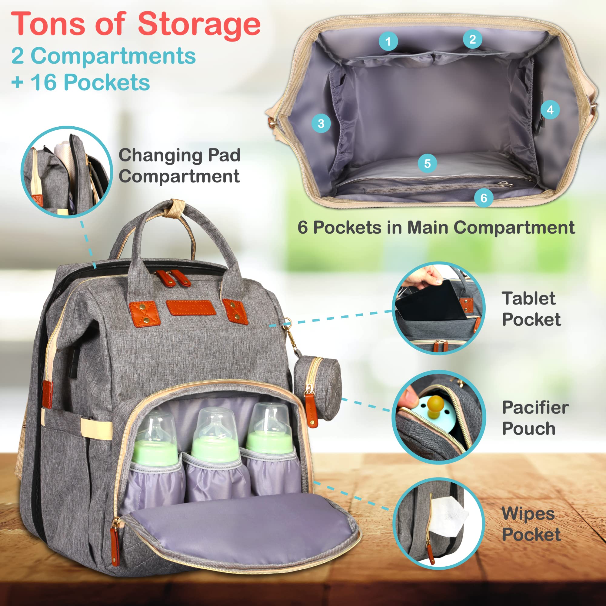 Kayra Joy Extra Large Diaper Bag Backpack For 2 Kids - 38 L Baby Diaper Bag with Changing Pad, Charging Port, Insulated Pockets, Pacifier Pouch, Waterproof, Unisex Grey