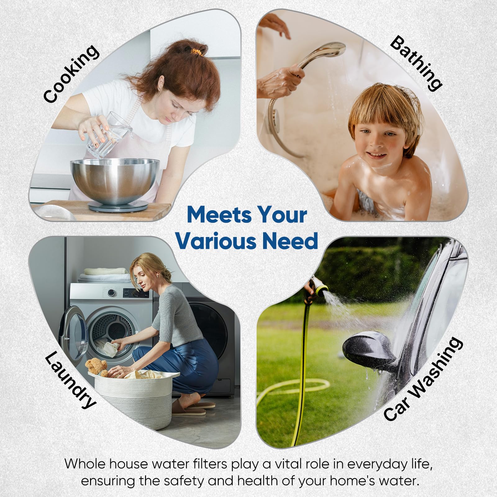 PUREPLUS Coconut Shell Water Filter Cartridge | Activated Carbon Block CTO | Universal Whole House 5 Micron 10 inch Cartridge | Compatible with WFHDC8001, CB-BB-10, EPM, EP-BB, 3Pack