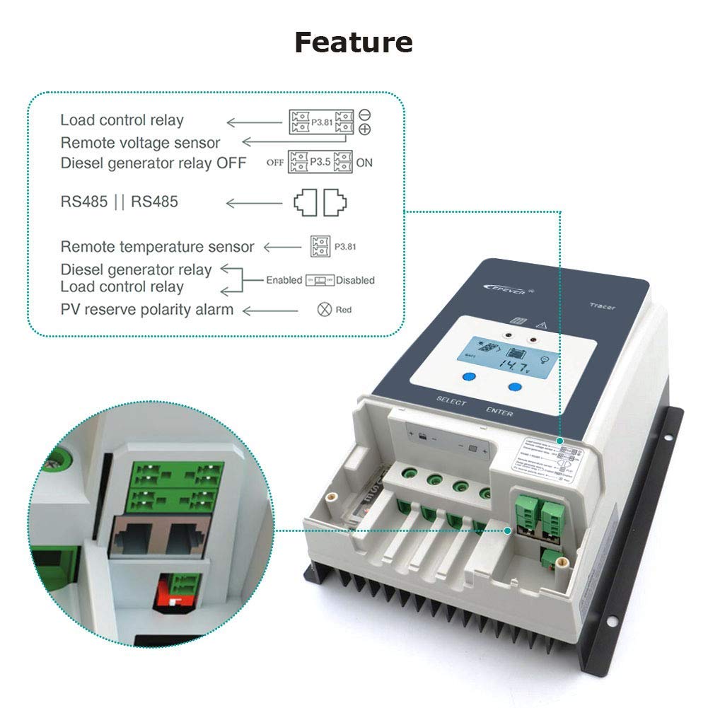 EPEVER 50A MPPT Solar Charge Controller Tracer-an Series High-Power Charge Controllers Compatible with 12V/24V/36V/48V Lead-Acid and Lithium Batteries (50A)