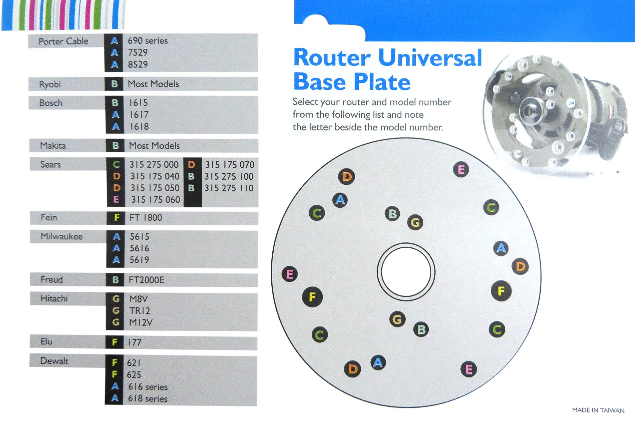 Taytools 300005 Universal Router Base Plate, 6-1/2 Inch Diameter, 5/16 Inch Thick, Fits most 1-2 HP Porter Cable, Ryobi, Bosch, Makita, Sears, Fein, Milwaukee, Freud, Hitachi, Elu and Dewalt Routers