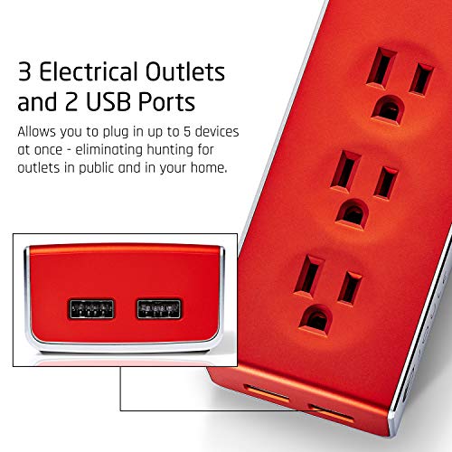 Joule Surge Protector Power Strip with 3 Outlets and 2 USB Ports β for Travel, Hotel, Home Office Use
