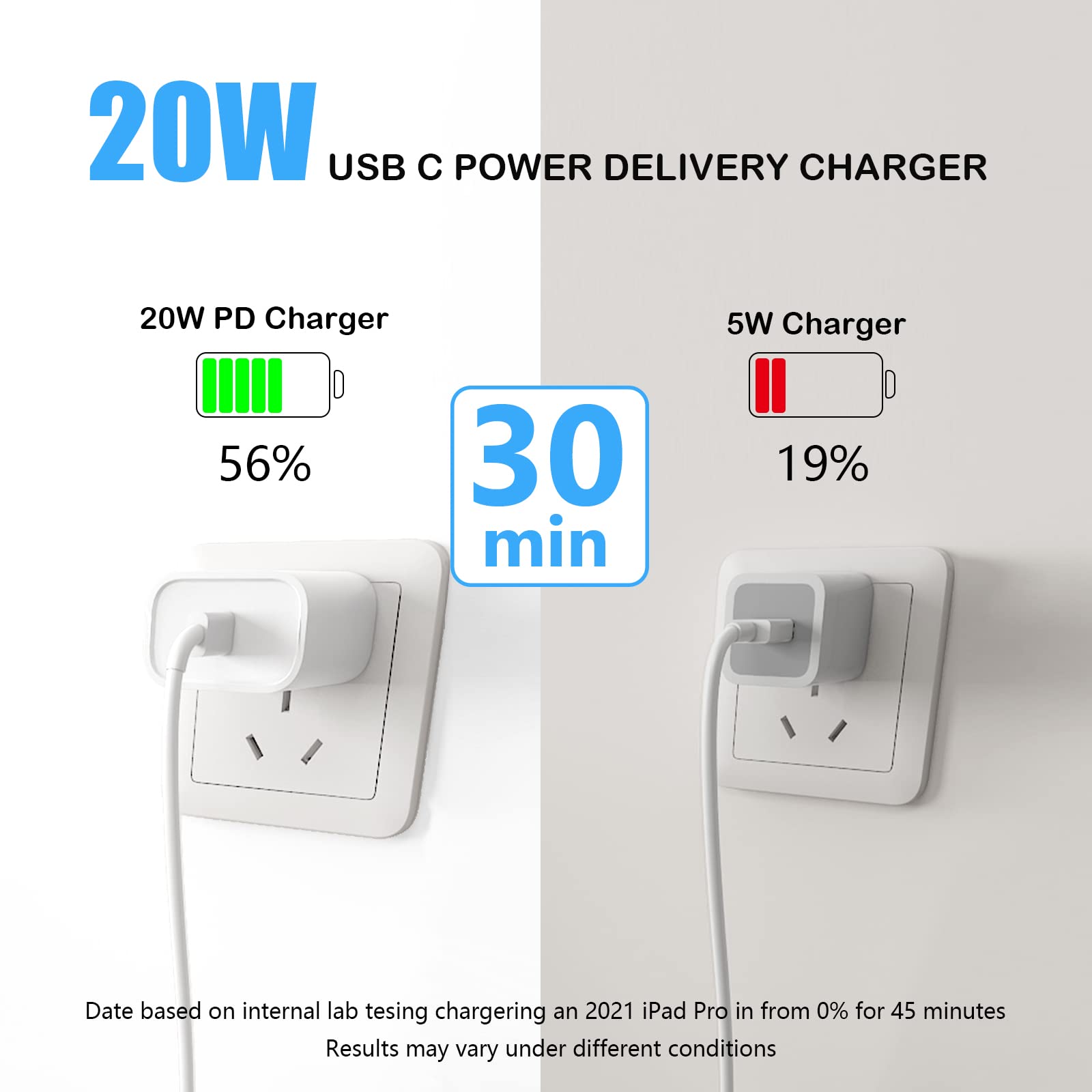 iPad Chargers, iPad Pro Charger,20W USB C Fast Charging Plug with Apple Certified 10FT Long USB C-C Cord for iPad 10th Gen,iPad Pro 12.9/11 inch 2022/2021/2020/2018,iPad Air 5th/4th,iPad Mini 6th Gen